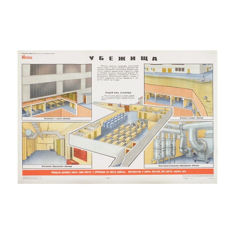 Posters - Civil Defence - set of 19 posters