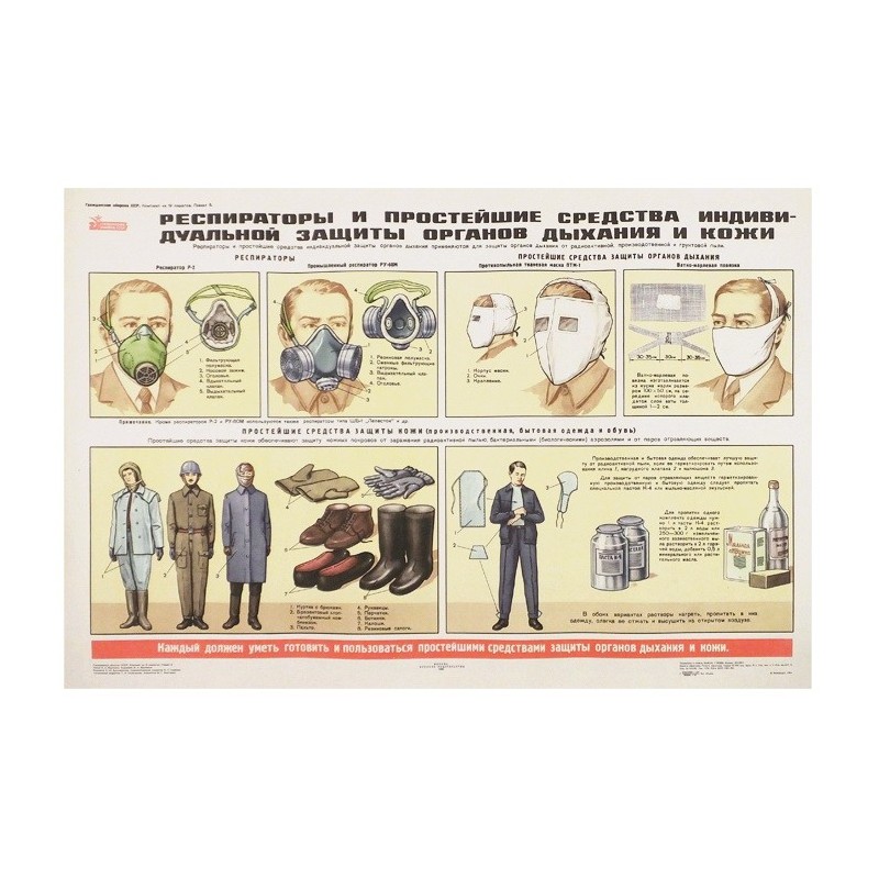 Posters - Civil Defence - set of 19 posters