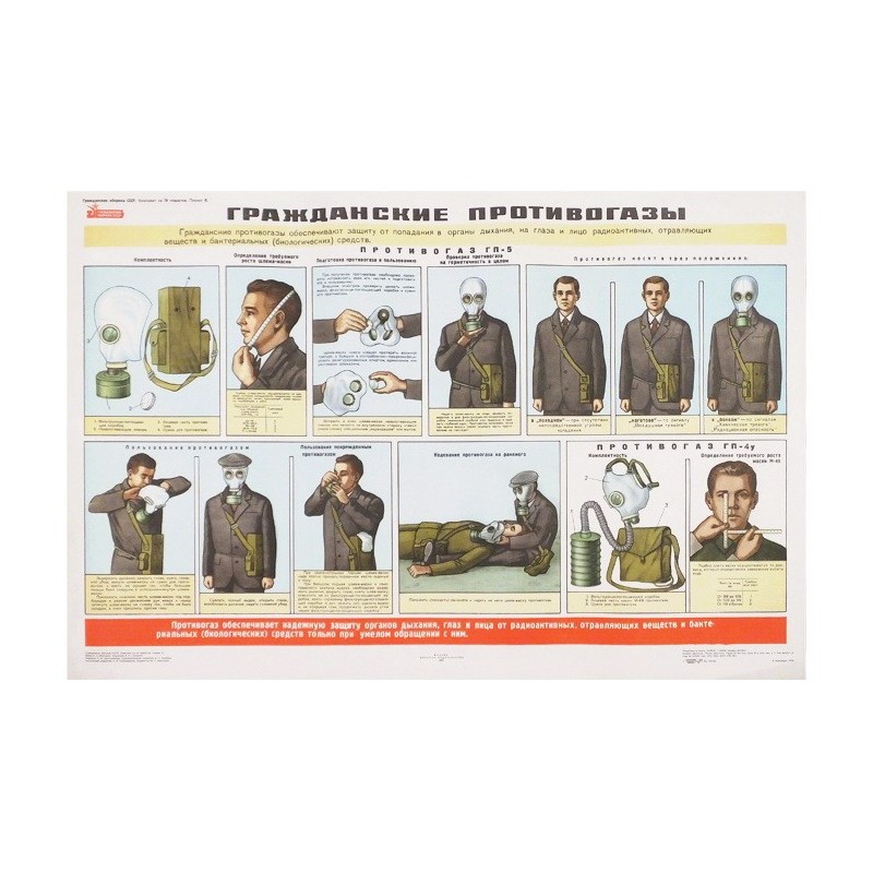 Posters - Civil Defence - set of 19 posters