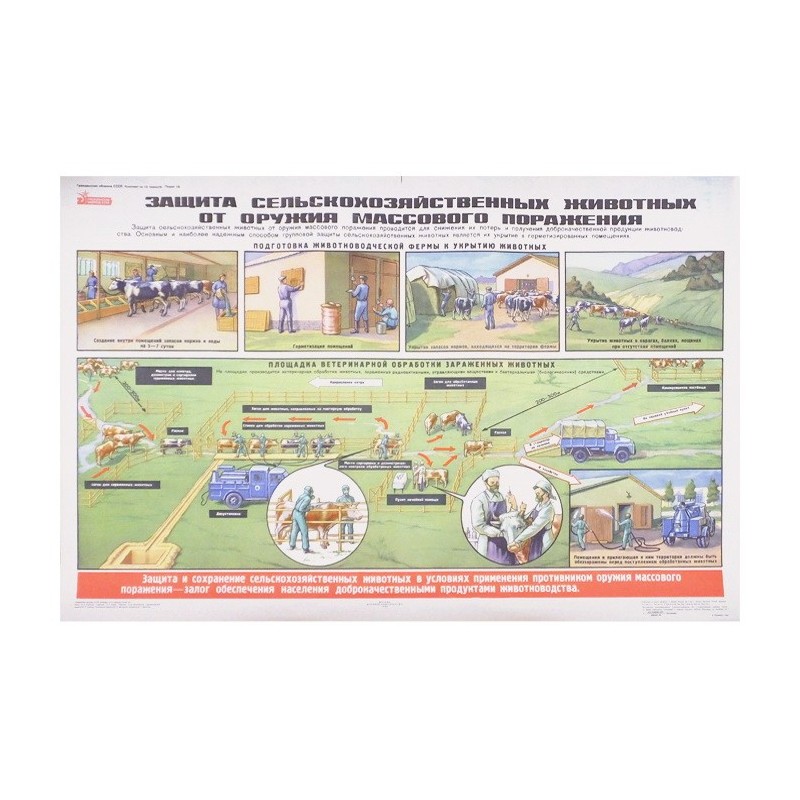 Posters - Civil Defence - set of 19 posters