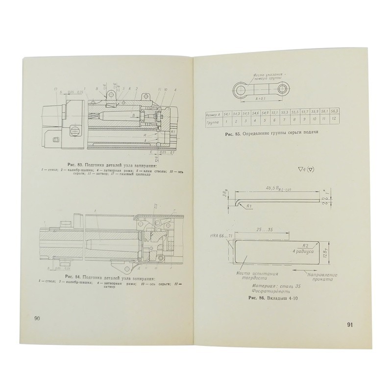 "12.7mm NSV-12.7 and NSVT-12.7 machine guns - typical damage and repair"