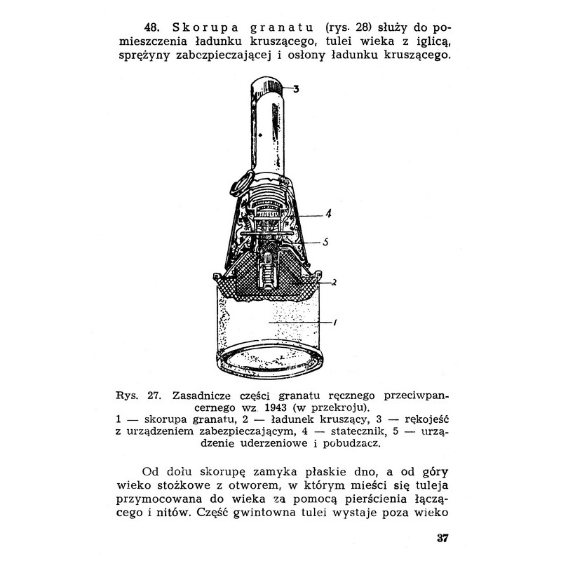 "Infantry Manual - Hand Grenades - Description and Maintenance, Rules ...